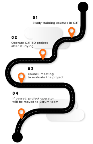 Our People - PUZZLE STUDIO